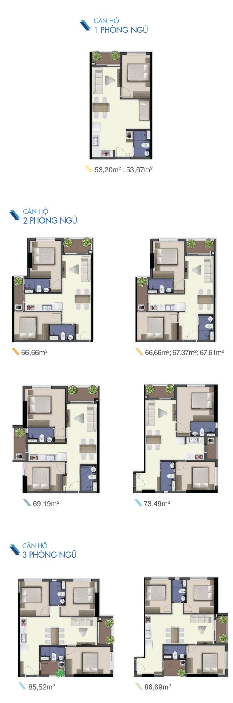 Dự án Q7 SaiGon Riverside ⭐ Giá bán & Pháp lý T10/2025